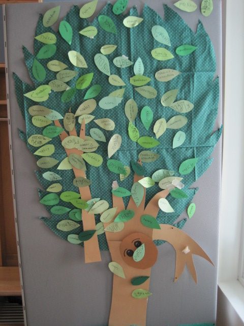 IMG_3745 – Kerttulin päivähoitoyksikkö